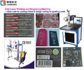 CO2 Laser Engraving Machine With QR Code, PCB board laser printing machine, Laser cutting machine for cloth